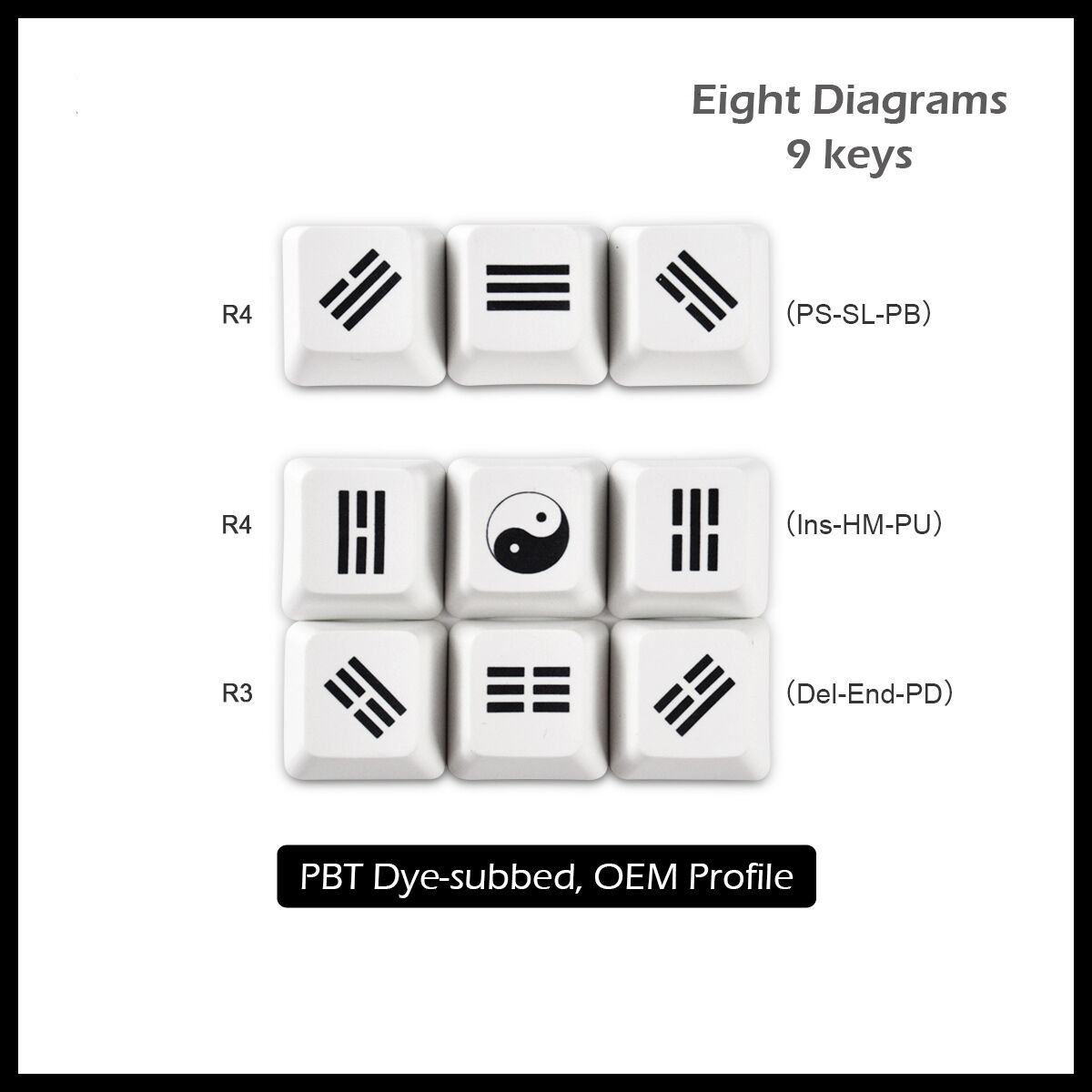 Pupil / Eight Diagrams Custom Keycaps OEM PBT Dye-subbed Supplement ...