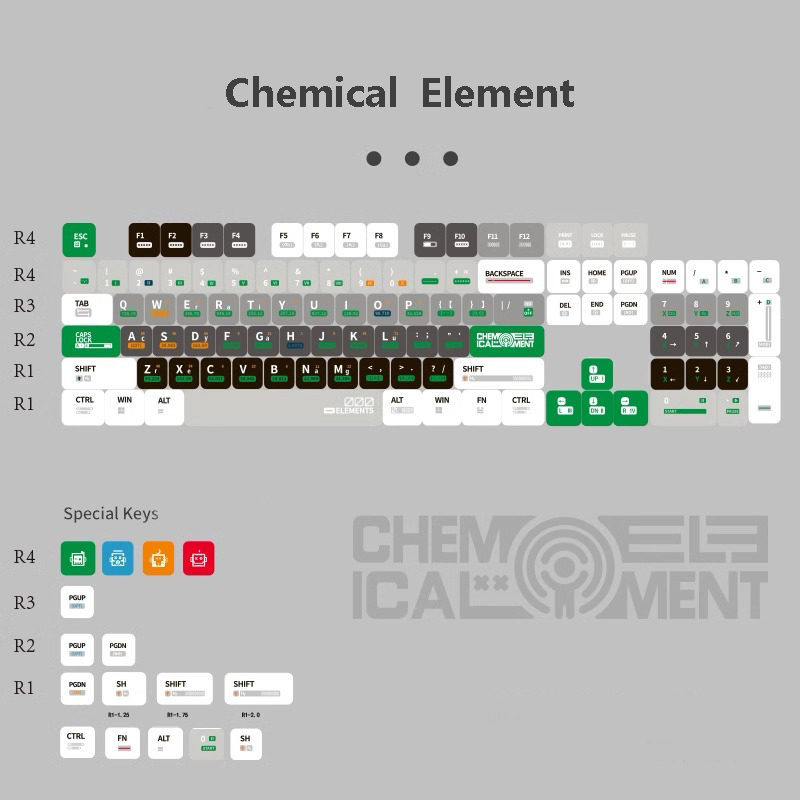Chemical Element 104+16 Clear PC+PBT Dye-subbed Pudding Jelly Keycaps ...